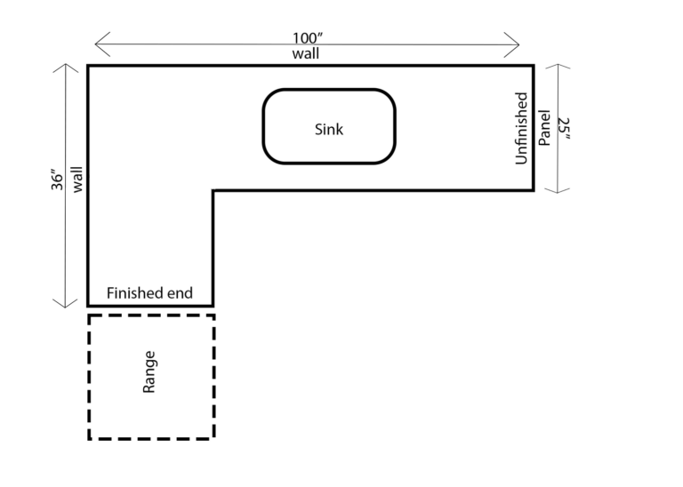 Unique Granite Worx: How To Measure For A Countertop