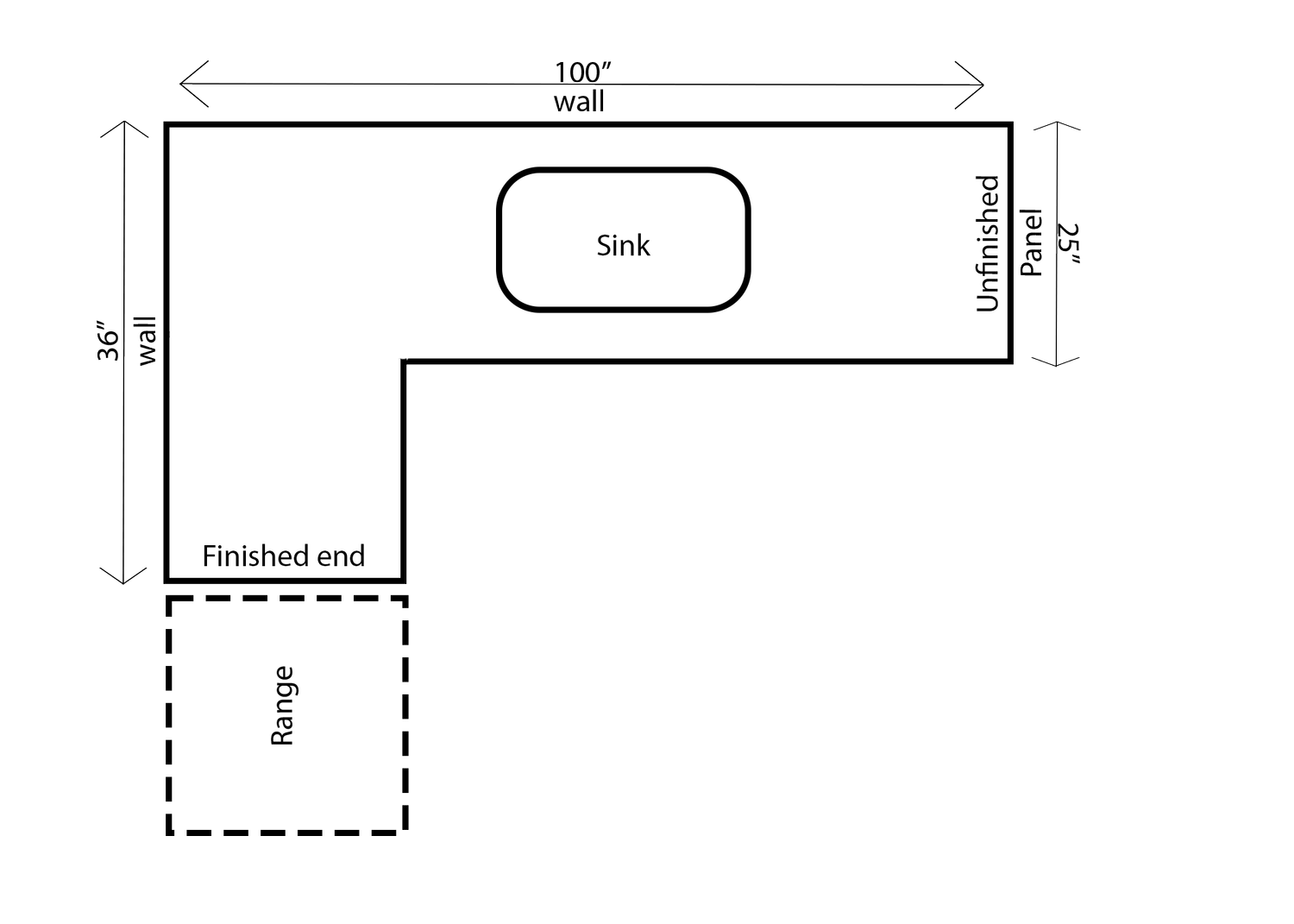 Unique Granite Worx: How To Measure For A Countertop